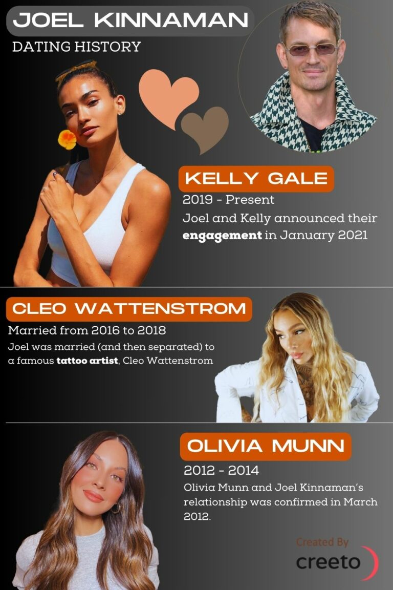 A Timeline of Actor Joel Kinnaman's Dating History - Creeto
